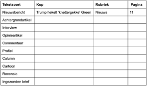 Leer de krant kennen